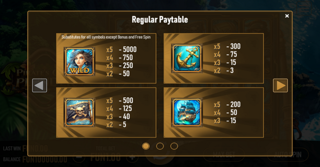 Слот Pirates Cove Plunder от Urgent Games | Играйте Бесплатно