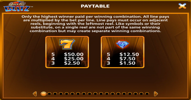 Quick Hit Blitz Gold Slot by Light And Wonder | Play for Free