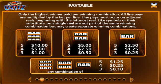 Quick Hit Blitz Gold Slot by Light And Wonder | Play for Free