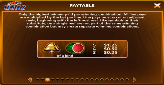 Quick Hit Blitz Gold Slot by Light And Wonder | Play for Free