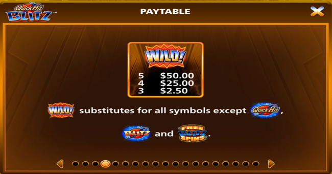 Quick Hit Blitz Gold Slot by Light And Wonder | Play for Free