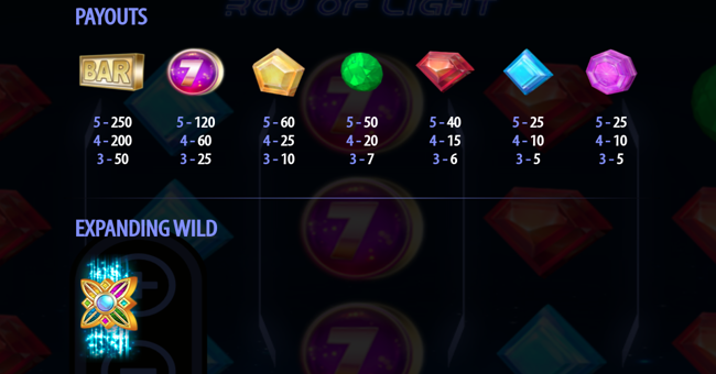 Слот Ray Of Light от 888 Software | Играйте Бесплатно