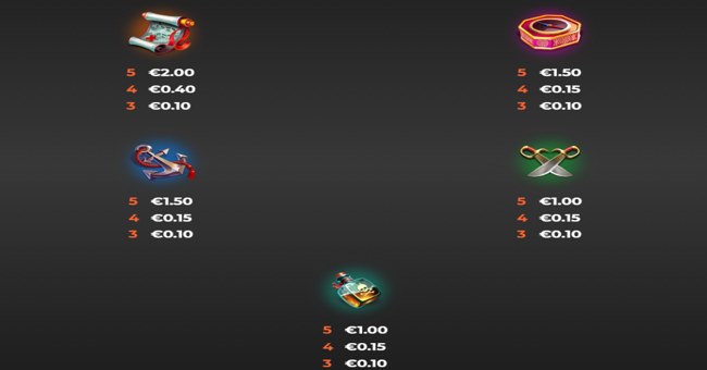 Red Dragon Sails Slot by Yggdrasil Gaming | Play for Free