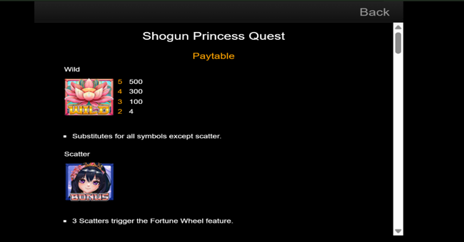 Shogun Princess Quest Slot by RTG | Play for Free