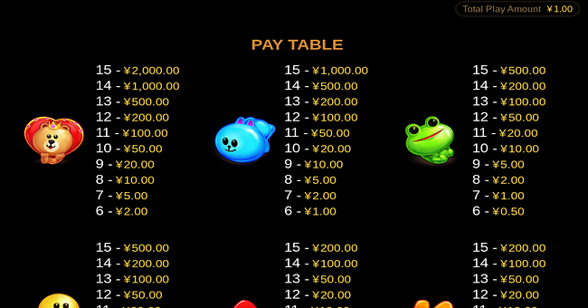 Six Gacha Slot by CQ9 Gaming | Play for Free