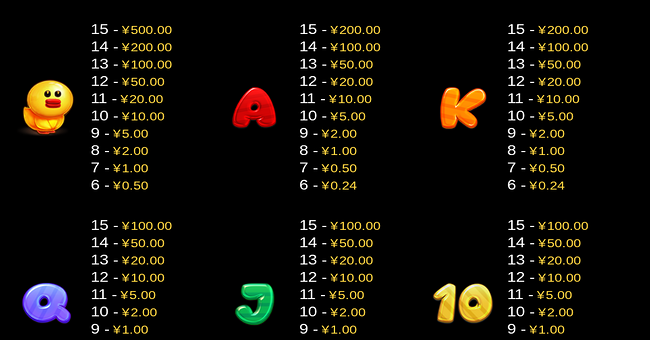 Six Gacha Spielautomat von CQ9 Gaming | Kostenlos spielen