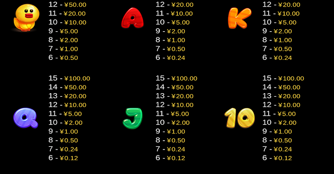 Six Gacha Slot by CQ9 Gaming | Play for Free