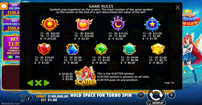 Starlight Princess Super Scatter Slot di Pragmatic Play | Gioca gratis