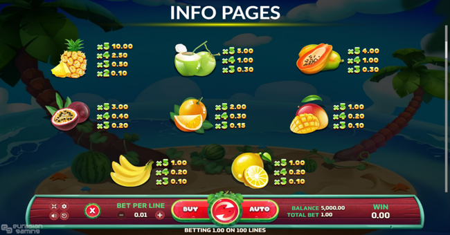 Super Wild Watermelon Slot by Eurasian Gaming | Play for Free
