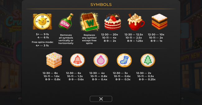 Слот Sweet Crumbles Holiday Edition от DreamPlay | Играйте Бесплатно