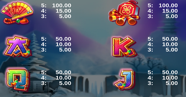The Big Coin Pig Slot by CT Interactive | Play for Free