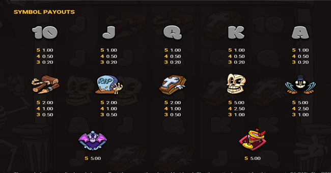 The Count Slot di Hacksaw Gaming | Gioca gratis