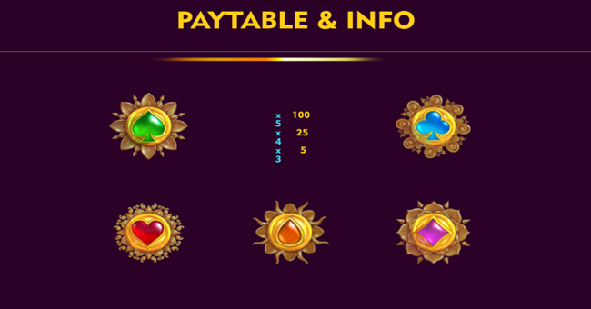 Machine à Sous Thief In The Palace par TopSpin Games | Jouer gratuitement