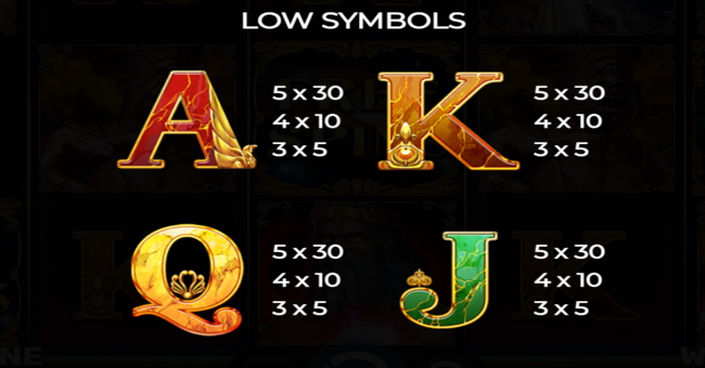 Titans Rising Hold And Hit Slot by Spinomenal | Play for Free