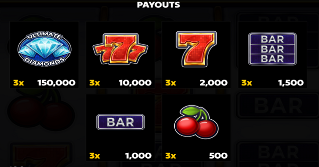 Ultimate Diamonds Diamond Treasures Slot by Apparat Gaming | Play for Free