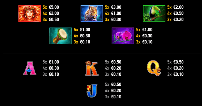 Tragamonedas Volcano Rising por Ruby Play | Jugar Gratis