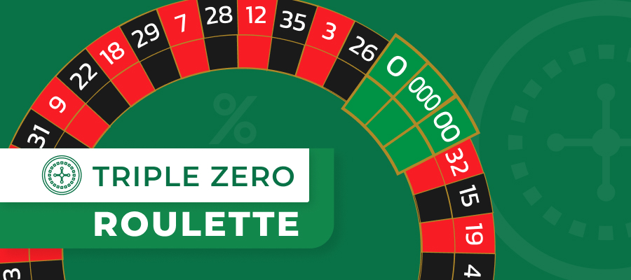Triple Zero Roulette: The Game You Should Never Play