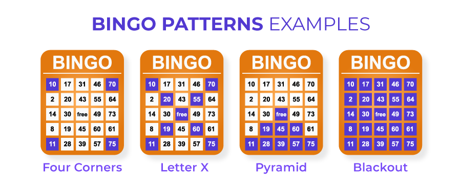 Bingo Patterns Guide 21 Different Patterns You Should Know