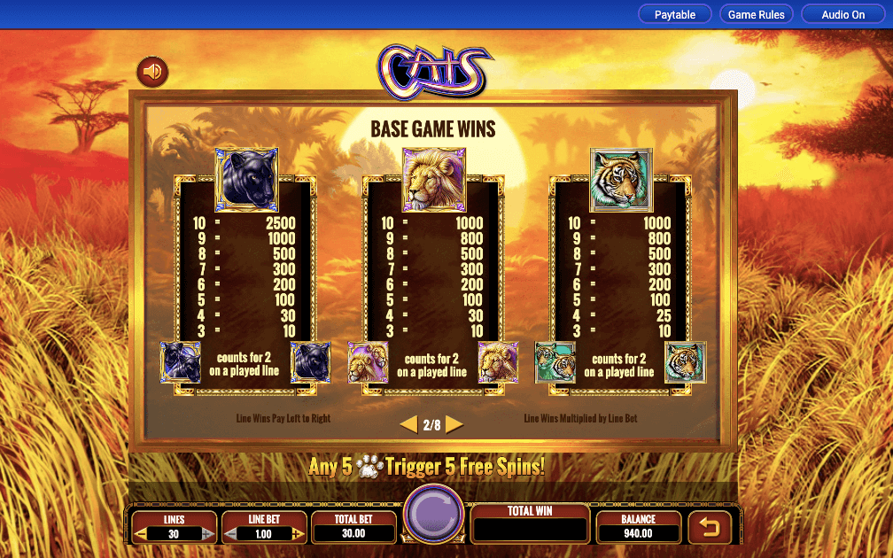 Cats Slot by IGT | Play for Free