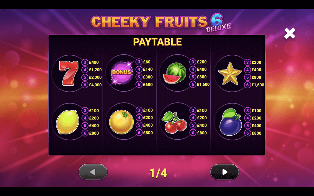 Cheeky Fruits 6 Deluxe Slot by G Games | Play for Free