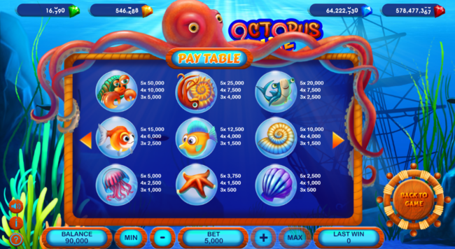 Free Slots No Download 🎰 - Play 10,000+ Demo Slot Machines