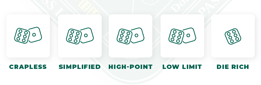 Free Craps Games No Download 🎲 - Practice Craps Online