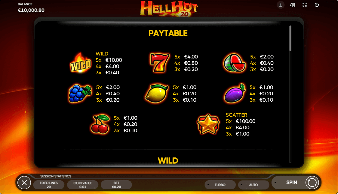 Hell Hot 20 Slot by Endorphina | Play for Free