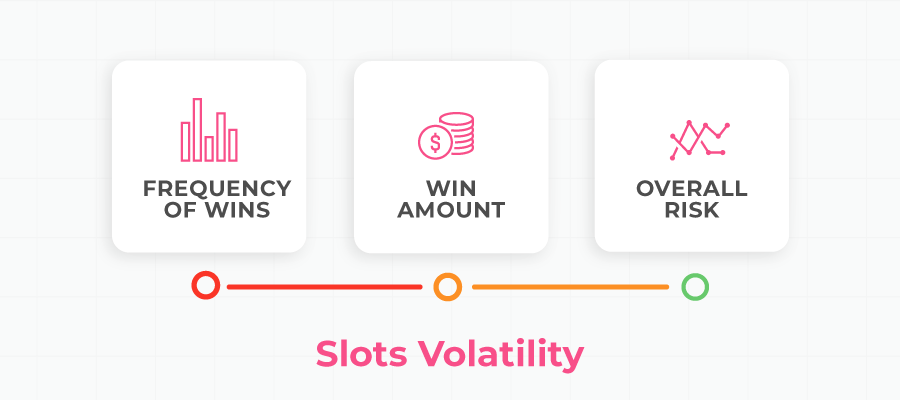 Free Slots No Download 🎰 - Play 10,000+ Demo Slot Machines