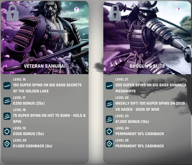 Wasino Casino Joins Chipy: Promotions, Loyalty Rewards, And Live ...