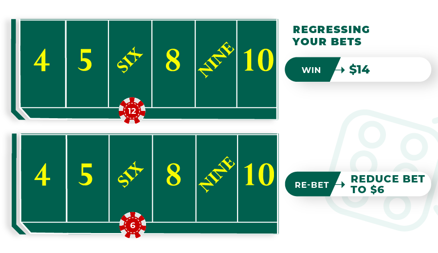 What Is Craps? A Complete Introduction For New Players